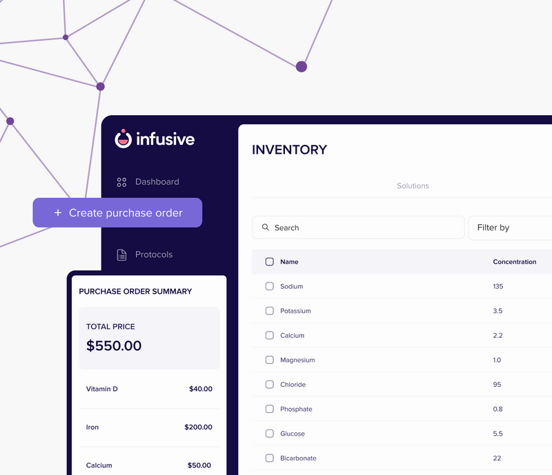 Infusive - Redefining Success for Your IV Therapy Business